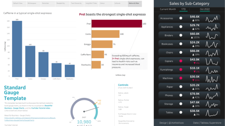 DataFam Roundup | Tableau Blog
